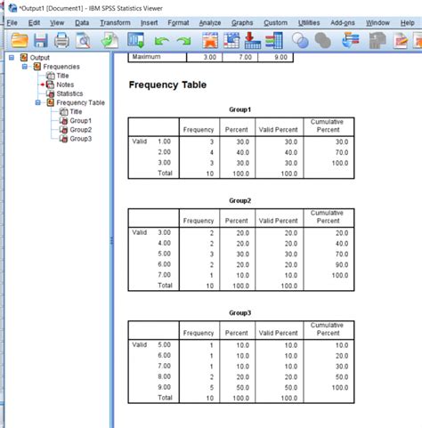 Descriptive Statistics Math And Statistics Guides From Ubs Math