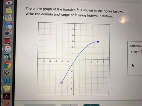 Solved The Entire Graph Of The Function H Is Shown In The