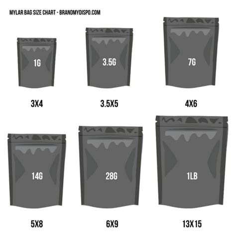 Mylar Bag Size Chart Finding The Perfect Fit