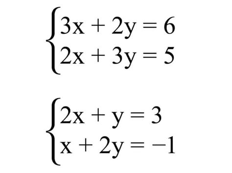 Different Types Of Equations Nayturr