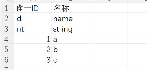 Unity中基于epplus的excel转换以及json数据读取 C1earf 博客园 Unity中基于epplus的excel转换以及json数据读取 C1earf 博客园