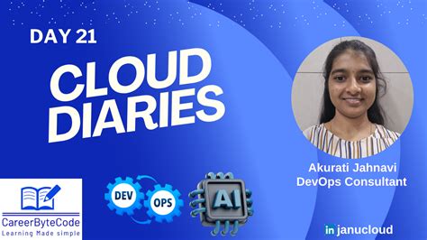 Day 21 Azure Devops Cost Estimation And Optimization Why How What And Efficient Artifact Management