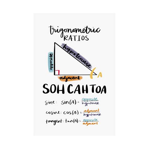 SOH CAH TOA Trig Poster Etsy
