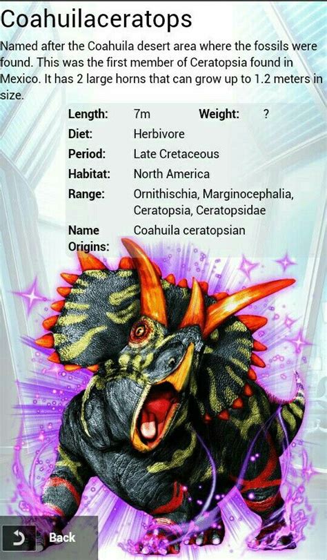 Pin By Vishal Kushwah On Dinosaurs Encyclopedia Part 6