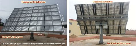 Front Side A And Back Side B Of The High Concentration Photovoltaic Download Scientific