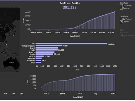 a fantastic deliverable that involves tableau pandas and python upwork