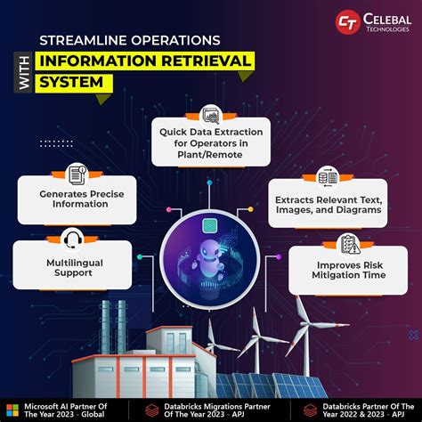 Celebaltechnologies Openai Gpt Gpt4 Gpt3 Generativeai Artificialintelliegence Ai