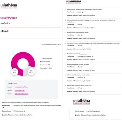 Aditi Sah On Linkedin I Am Attending Some Basic Python Questions In