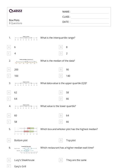 50 Box Plots Worksheets For 7th Year On Quizizz Free And Printable