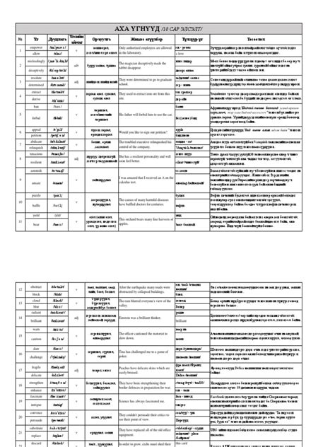 АХА Үгнүүд 10 Сар Элсэлт Pdf