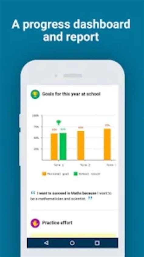 Android Siyavula Education App