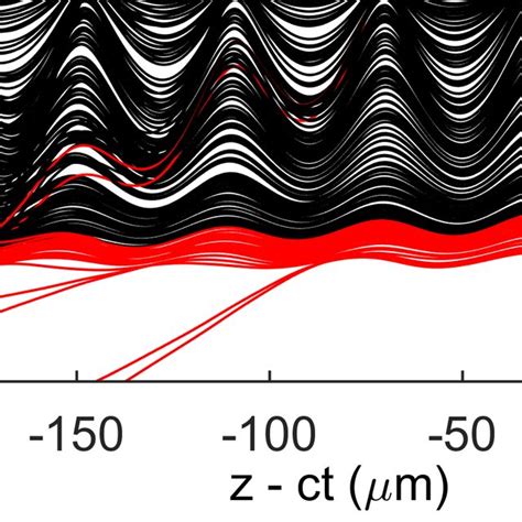 Top Laser Pulse Propagating In A Neutral Helium Leaves Behind An