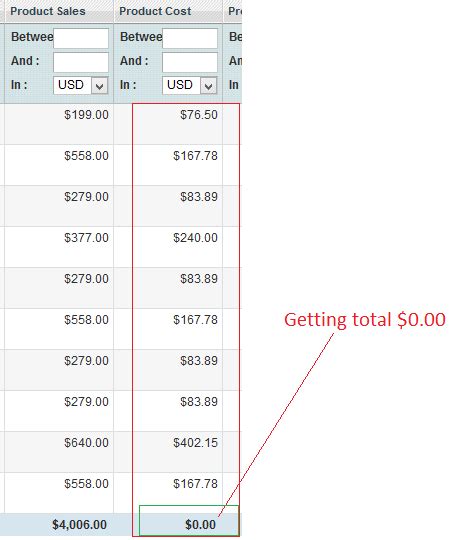 Add Totals At The Renderer Column In The Magento Grid Stack Overflow