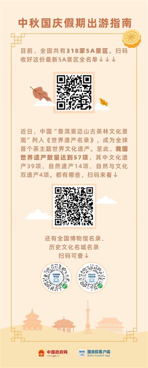 有什么事不能放假后说这些还真不能 澎湃号政务 澎湃新闻 The Paper