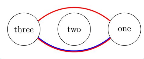 Python Matplotlib Just The Graph Image Stack Overflow