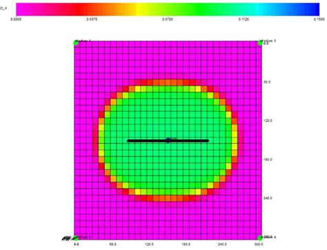 Chemical Enhanced Oil Recovery