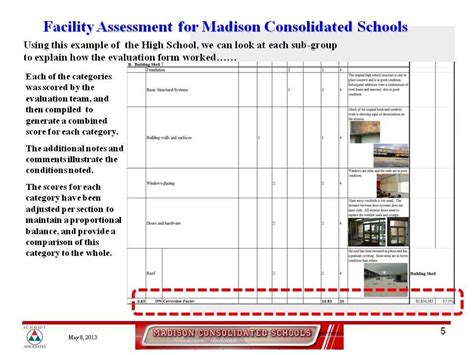 The Future Of Madison Schools Facility Assessment Presentation