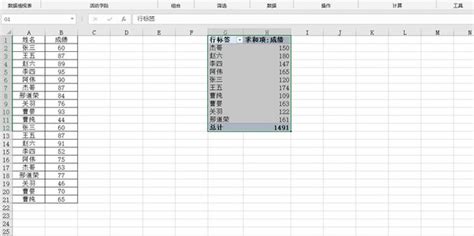 数据透视表怎么做分类汇总 360新知
