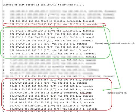 Determining Route With Reverse Route Injection Cisco Community