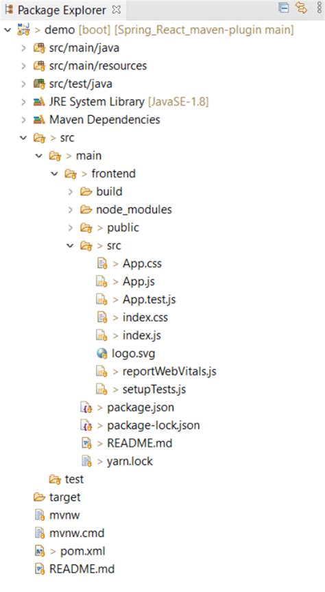 Run React And Springboot On Same Portpackage React With Spring Medium Codex