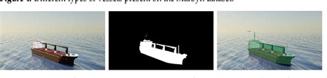 Figure 5 From Real Time Ship Segmentation In Maritime Surveillance Videos Using Automatically