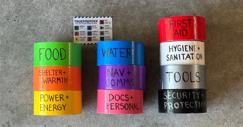 Prepper Color Coding How To Get Organized Trueprepper