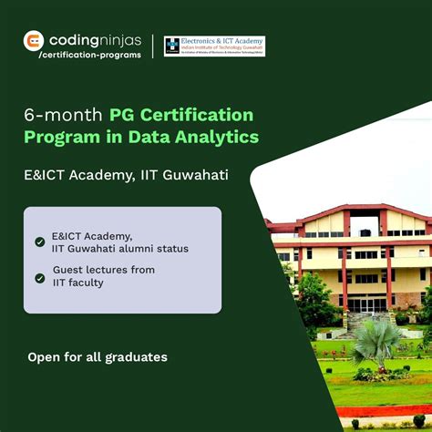 Coding Ninjas On Linkedin Coding Ninjas