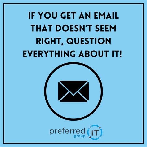 Jason Horne On Linkedin Cybersecurity Emailsecurity Phishingawareness Onlinesafety