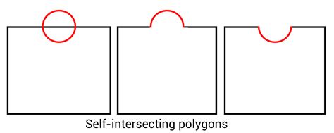 3d modeling concepts in computer graphics