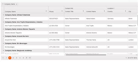 Progress® Kendo Ui® For Jquery Feedback Portal