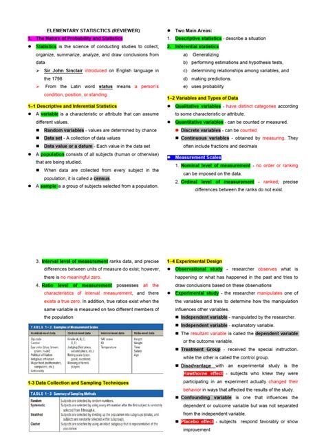 Elementary Statisctics Reviewer Pdf Statistics Level Of Measurement