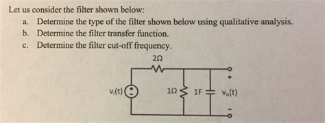 Solved Let Us Consider The Filter Shown Below A Determine Chegg Com