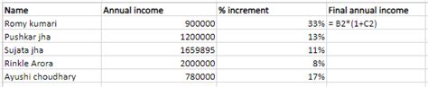 How To Apply A Percent Increase Or Decrease To Values In Excel GeeksforGeeks