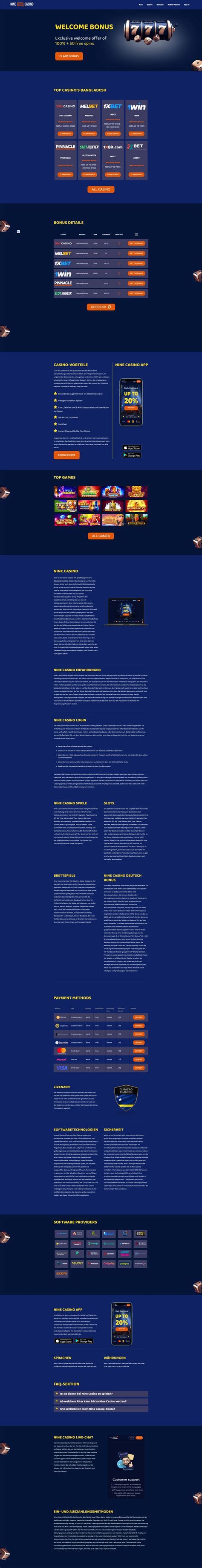 Md Ismail Hossain On Linkedin Wordpress Wordpressdesigner Wordpressdeveloper