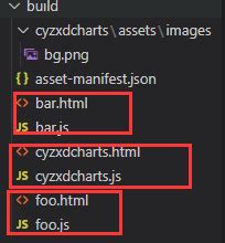 Feature Request Umi Mpa Output Issue Umijs Umi Github