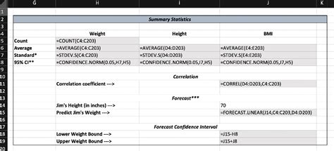 Use The Count Function In Cell H5 To Calculate The