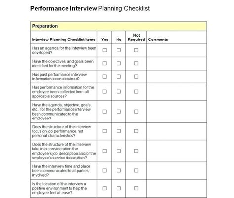 Onboarding Checklist Tyredaw
