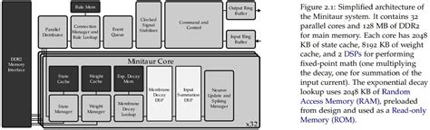 Image Sensors World Ai News Machine Learning For Stereo Depth Mapping