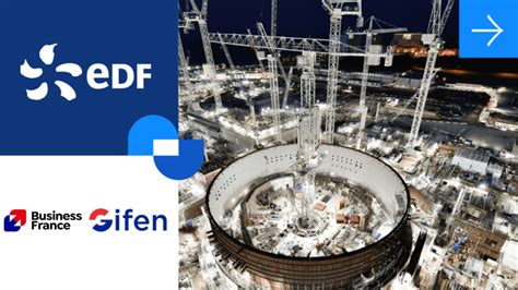 Edf European Nuclear Suppliers Days About The Event