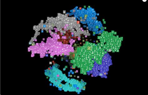 visualizing bias in data using embedding projector by parul pandey tds archive medium