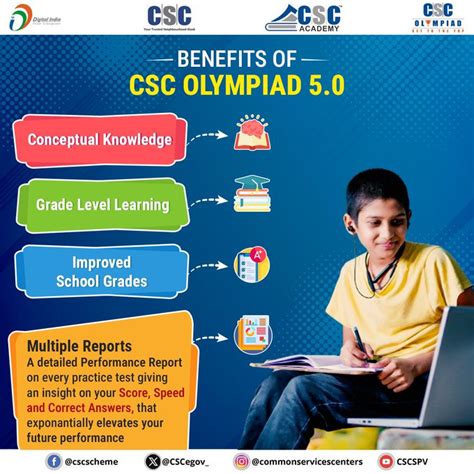 Unleashing Excellence Hidden Potential Through Csc Olympiad 5 0 An In
