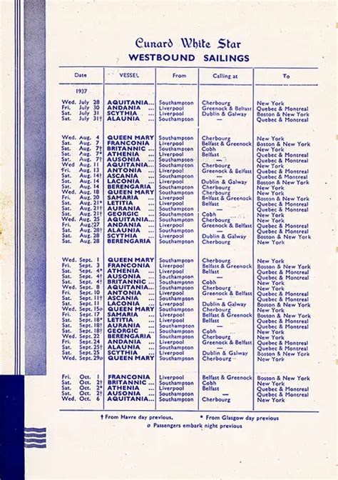 Sailing Schedules For 1937 Gg Archives