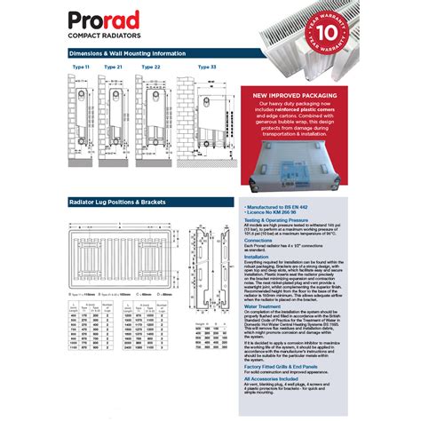Prorad Premium Type 21 Dpsc Compact Radiator 400 X 500mm Homebase