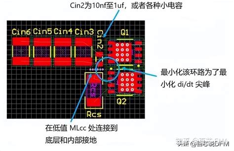 Pcb电源设计实例分享：16个步骤，手把手教你，图文结合，秒懂 知乎