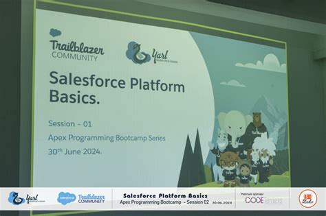 Yarl Salesforce Ohana On Linkedin Salesforce Yarlsfo Apex