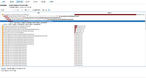 Use Redisson 3106 Problem · Issue 5202 · Redissonredisson · Github
