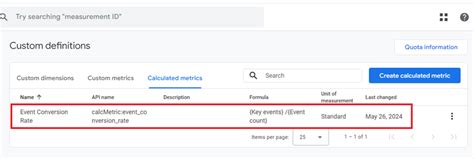 ga4 conversion rate key event rate learn to find and use it