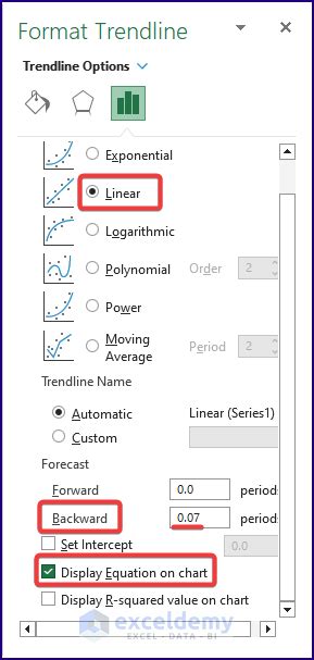 How To Make A Lineweaver Burk Plot In Excel With Easy Steps