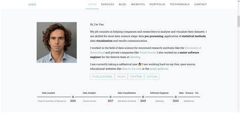 Ivy Professional Babe Official Blog How To Build A Data Science Portfolio