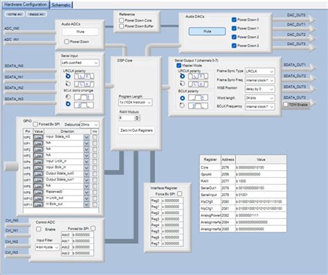ADAU1701 Reboot Noise Issue Q A SigmaDSP Processors SigmaStudio Dev Tool EngineerZone